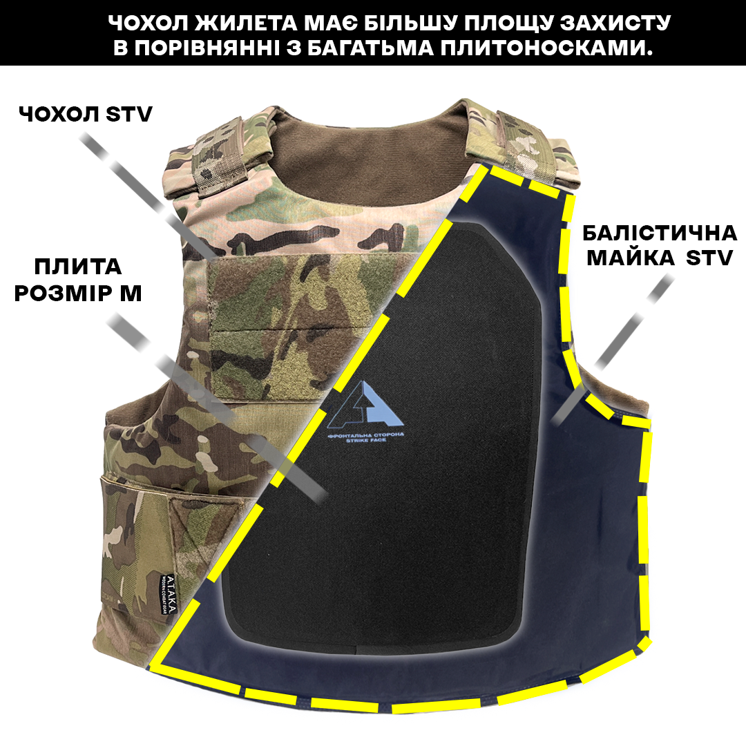 Low-Profile Protective Vest ARES STV buy in Ukraine